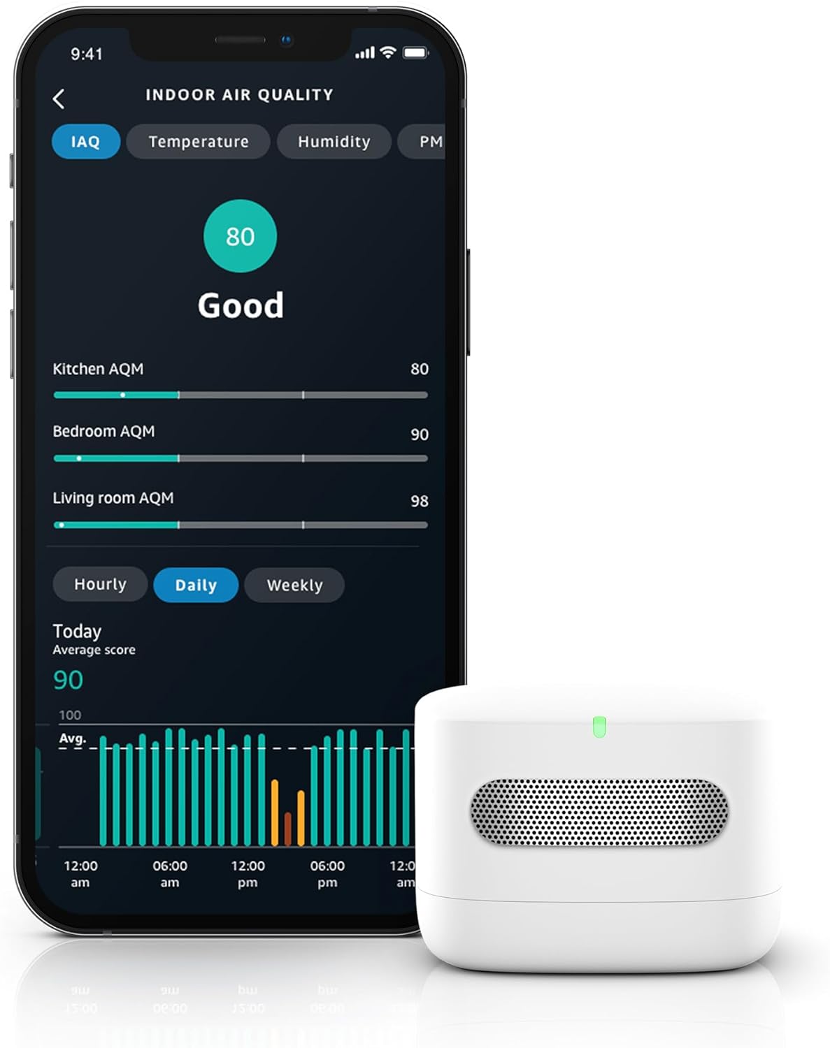 Smart Home Air Quality Monitors: know the air that you breathe - Colour ...